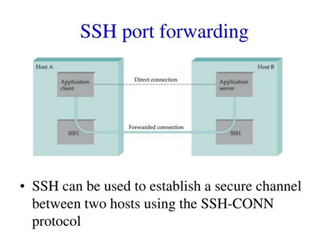 ppt compsci 356 computer network architectures lecture 24 network security powerpoint