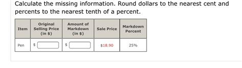 How To Calculate Markdown Percent
