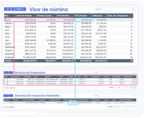 Visor De Nomina Y Deducciones Personales At Danielle Ronald Blog