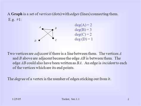1 25 05tucker sec 1 11 applied combinatorics 4th ed alan tucker section 1 1 graph models