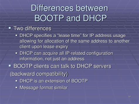 Ppt Dhcp Dynamic Host Configuration Protocol Powerpoint Presentation