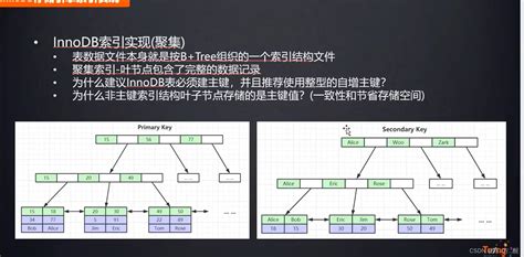 mysql的explain详解 mysql explain csdn博客