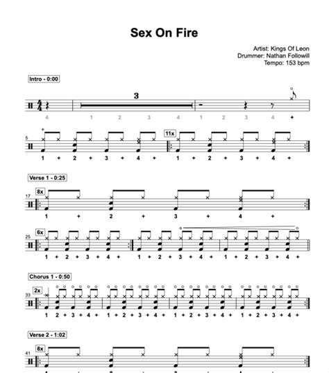 Sex On Fire Kings Of Leon Drum Sheet Music Dg Drum Lessons