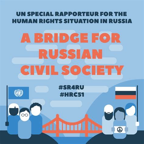 Human Rights Council Should Take Urgent Action To Address Dire Human