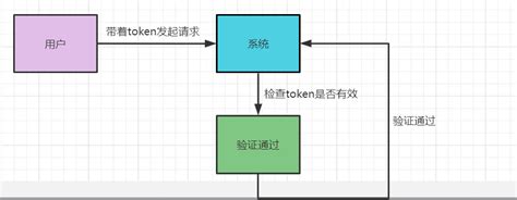 chatgpt赋能python：python图像处理优化技巧：提高网站seo效果的必修课程