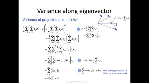pca 12 eigenvalue variance along eigenvector youtube