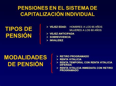 LOS TIPOS Y MODALIDADES DE PENSIÓN
