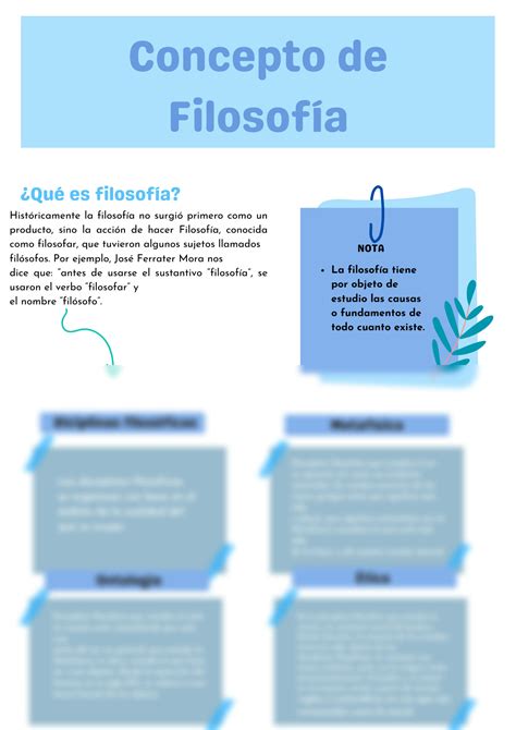 Solution Concepto De Filosofia Studypool