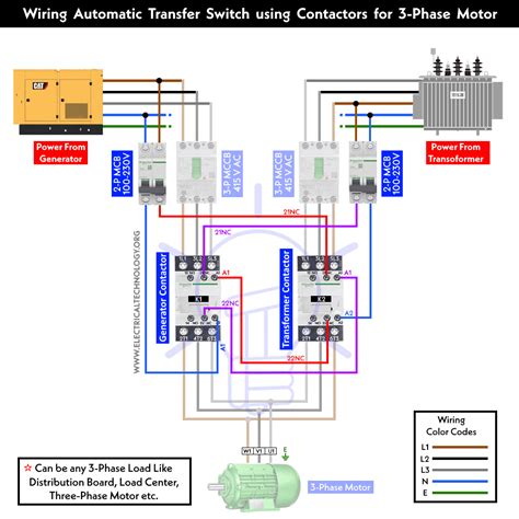 3 Phase Automatic Changeover ATS Using Contactors Timer