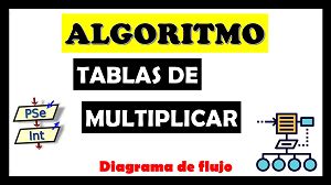 Comandos De Pseint Y Su Funci N