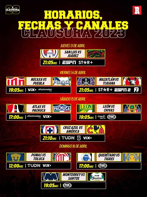 Liga Mx Fechas Horarios Y Canales Para Ver La Jornada Del Clausura