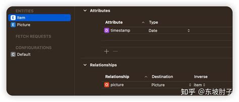 swiftui core data app 的内存占用优化之旅 知乎