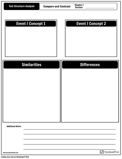 Free Text Features Slideshow Teaching Made Practical Worksheets Library