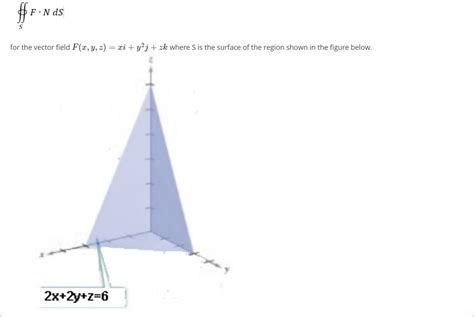 solved f nds s for the vector field f x y z xi y2j