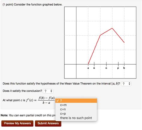 solved point consider the function graphed below does this function satisty the hypotheses