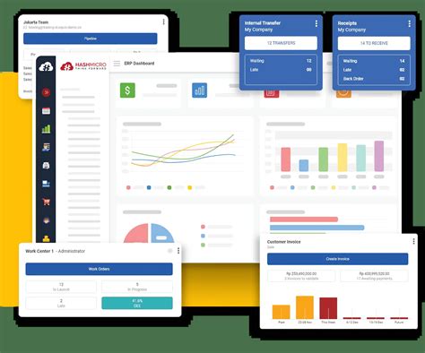 20 Rekomendasi Software Akuntansi Terbaik Di Indonesia