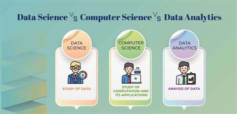 Data Science Vs Data Analytics Learn The Key Differences A Visual
