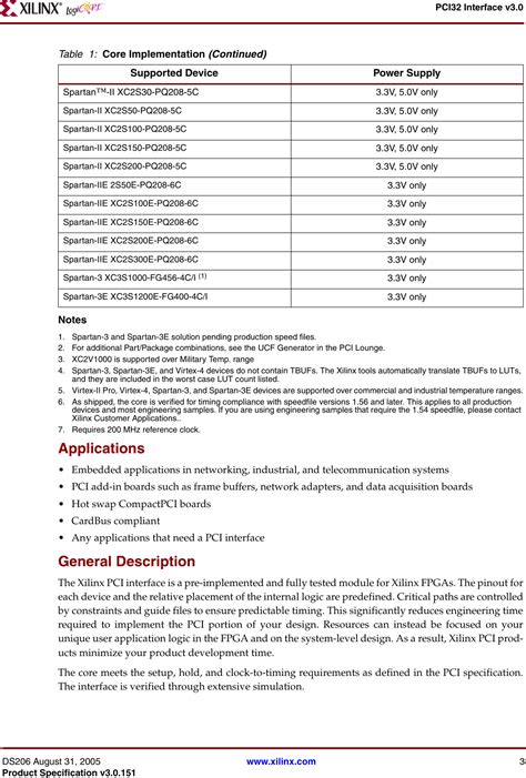 Xilinx Pci Users Manual Interface V