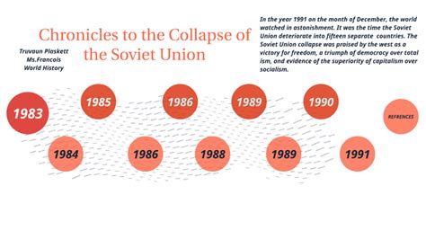 Soviet Union Timeline By Truvaun Plaskett On Prezi