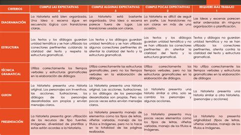 Historieta Note