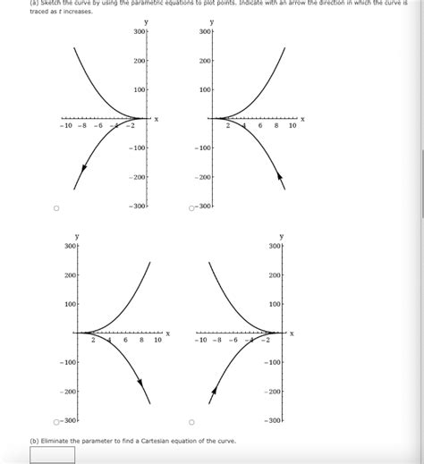 Solved Consider The Parametric Equations Below X T2 Chegg