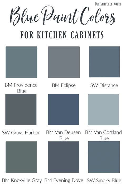 Blue Cabinet Paint Colors Our Kitchen Makeover Artofit