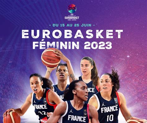 LEurobasket Féminin FIBA 2023 en direct et en intégralité seulement