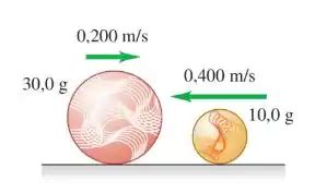 Uma Bola De Gude De 10 0 G Desloca Se Velocidade De 0 40