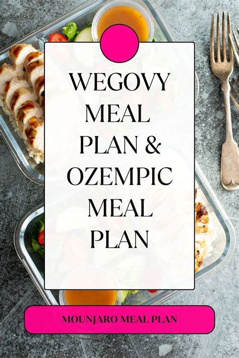 Wegovy Meal Plan Mounjaro Meal Plan Ozempic Meal Plan Semaglutide