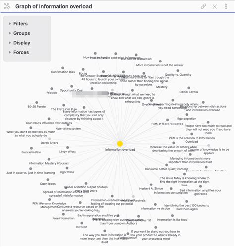 Zettelkasten In Apple Notes Definite Answer