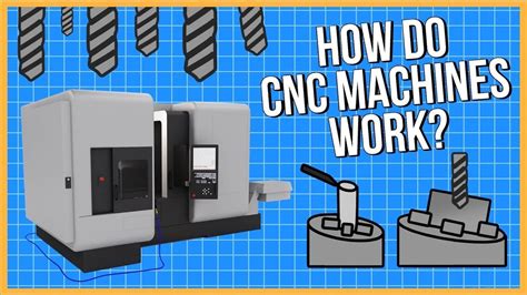 What Is Cnc Machining And How Does It Work Xecnc