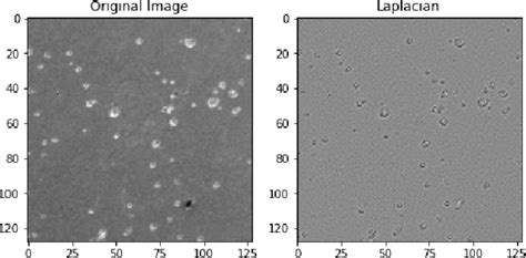 Figure From An Autonomous Inspection Method For Pitting Detection