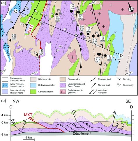 A Regional Geological Map Of The Middle Section Modified After