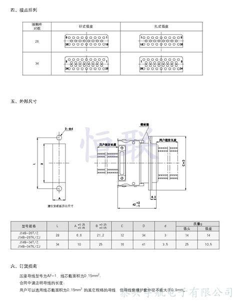 J14B系列矩形电连接器 军用电连接器航空插头 泰兴宇航电子有限公司 官网 Powered by PageAdmin CMS
