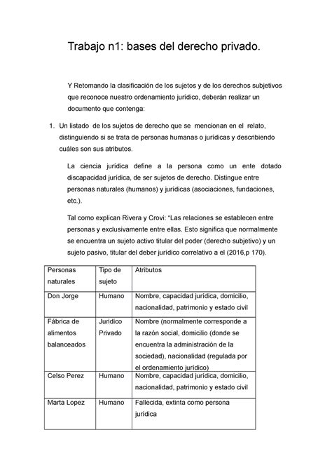 Brisa Derecho Privado Sg21 Trabajo N1 Bases Del Derecho Privado Y