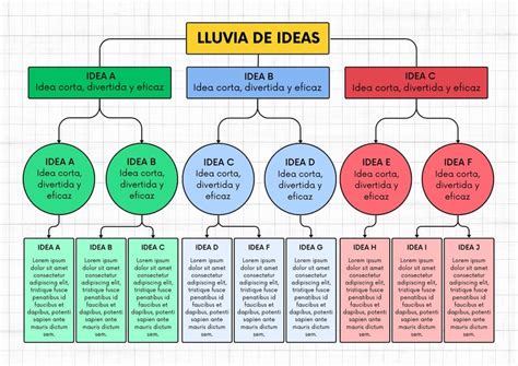 Plantillas De Mapas Conceptuales Canva 94696 The Best Porn Website