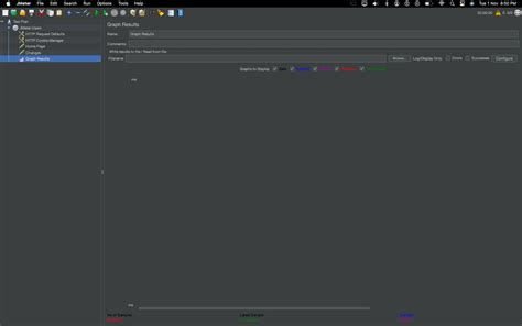 Jmeter Web Test Plan Coding Ninjas