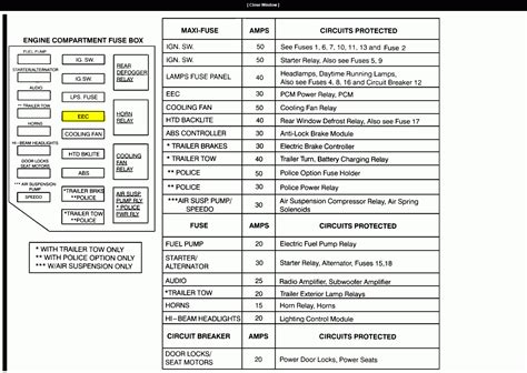 Crown Vic Radio Antenna Wiring