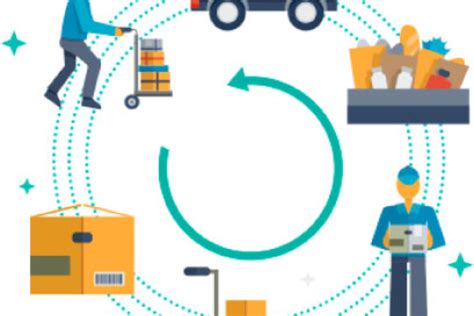 Ventajas competitivas implementando la logística inversa en su empresa