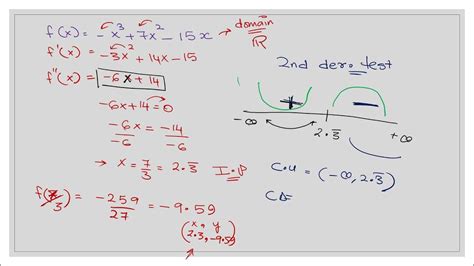 finding inflection points and discuss concavity of polynomial functions youtube