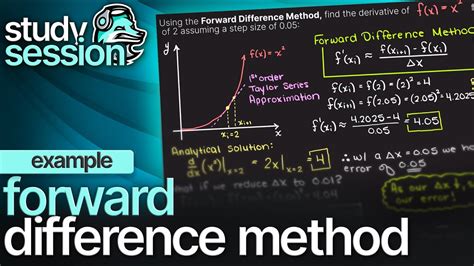 forward difference method examples numerical methods youtube