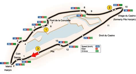f1赛道简略图 赛道图 荷兰站赛道图 大山谷图库