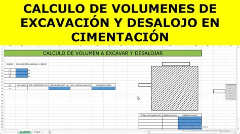 CALCULO DE VOLÚMENES DE EXCAVACIÓN Y DESALOJO EN CIMENTACIÓN EN EXCEL