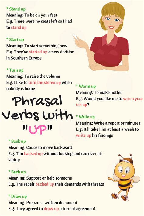 A Complete Guide To Phrasal Verbs In English ESLBUZZ
