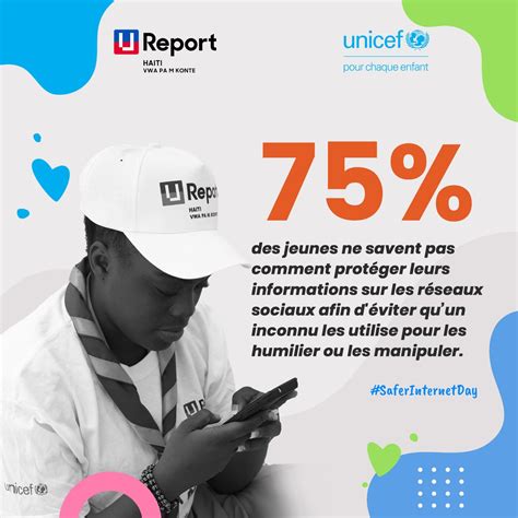 UNICEF Haiti on Twitter Vous êtes 75 des U Reporters à ne pas