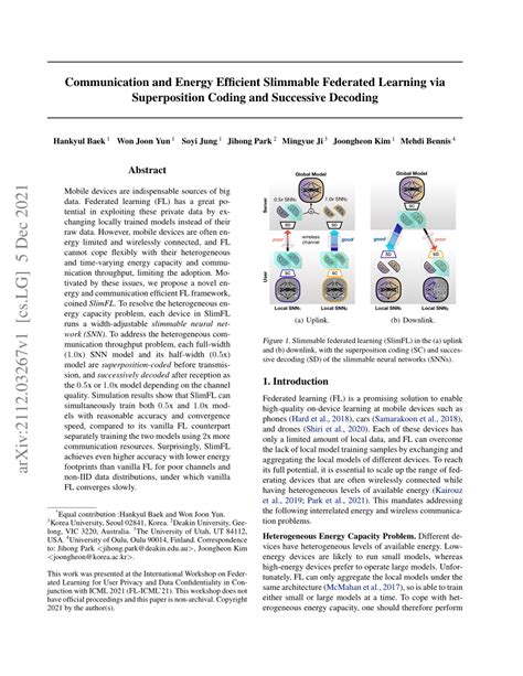 pdf communication and energy efficient slimmable federated learning via superposition coding