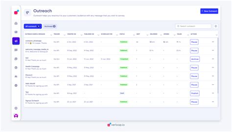 Getting Started With Outreach Via Excel Verloop Help Docs