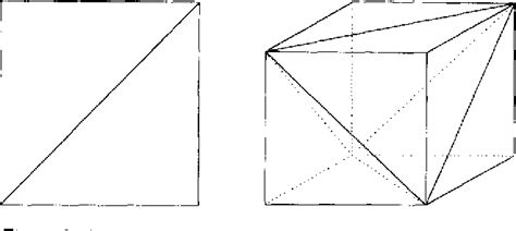 figure 5 from finite element mesh generation methods a review and classification semantic scholar