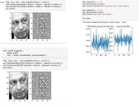 Python Encoding And Decoding Pictures Pytorch Stack Overflow