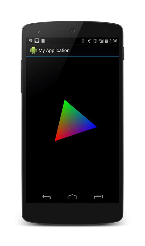 android opengl es 1 0 直接